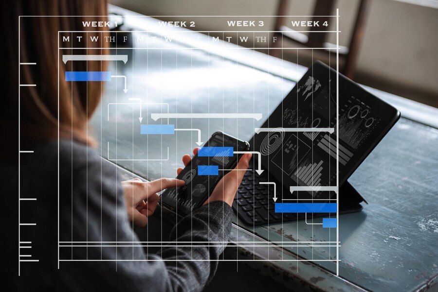 Czym jest APCS (Advanced Planning and Control System)? - BiznEasy.pl